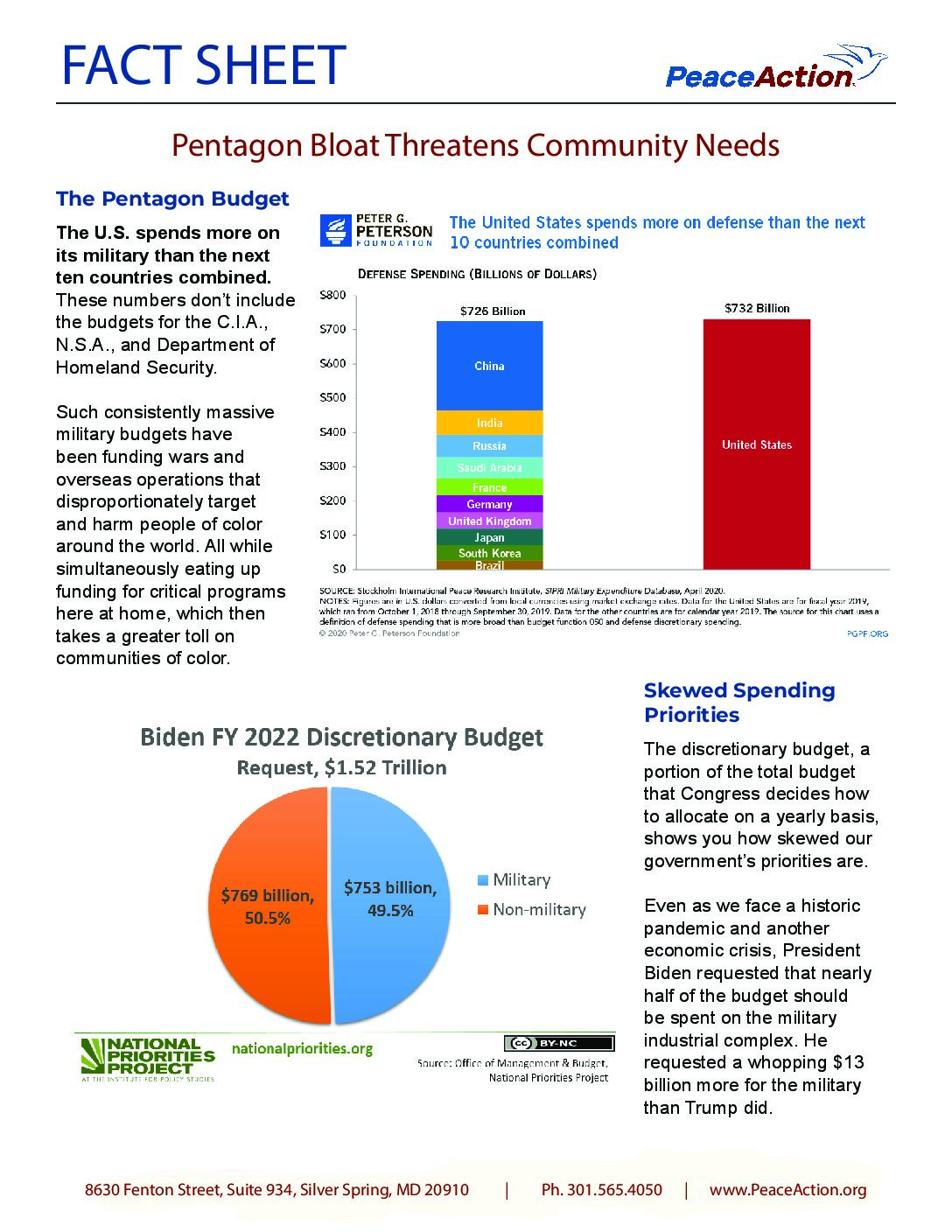 2021-pentagon-budget-fact-sheet - Peace Action