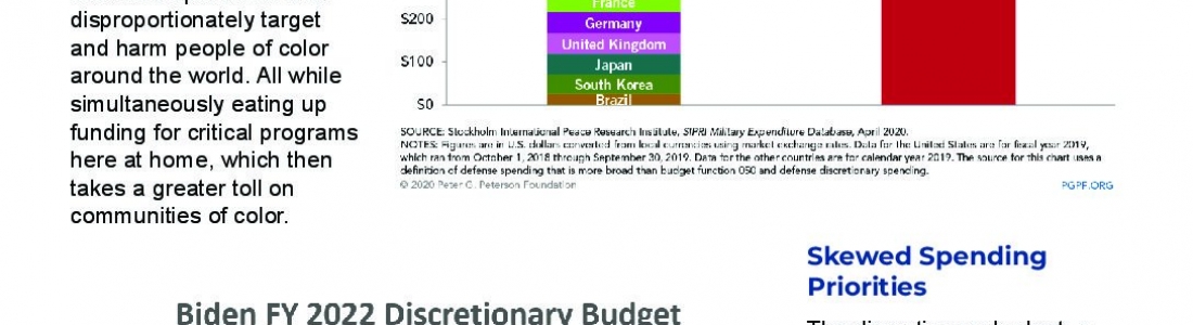 2021-pentagon-budget-fact-sheet - Peace Action